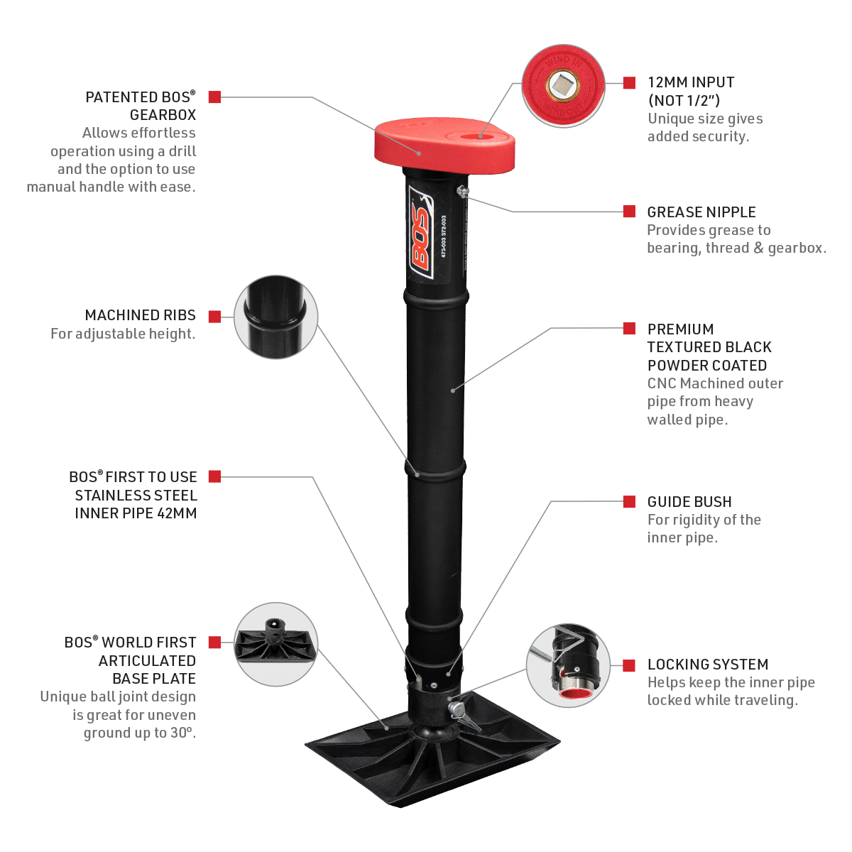 BOS 370 3 Rib Long Jockey Unit Kit - Sound Exhaust